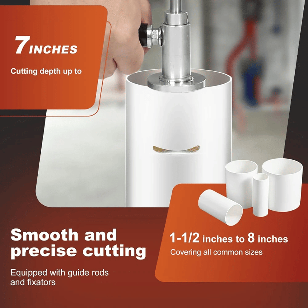 🎁Last Day 49%OFF-Inside PVC Pipe Cutter – Forestey